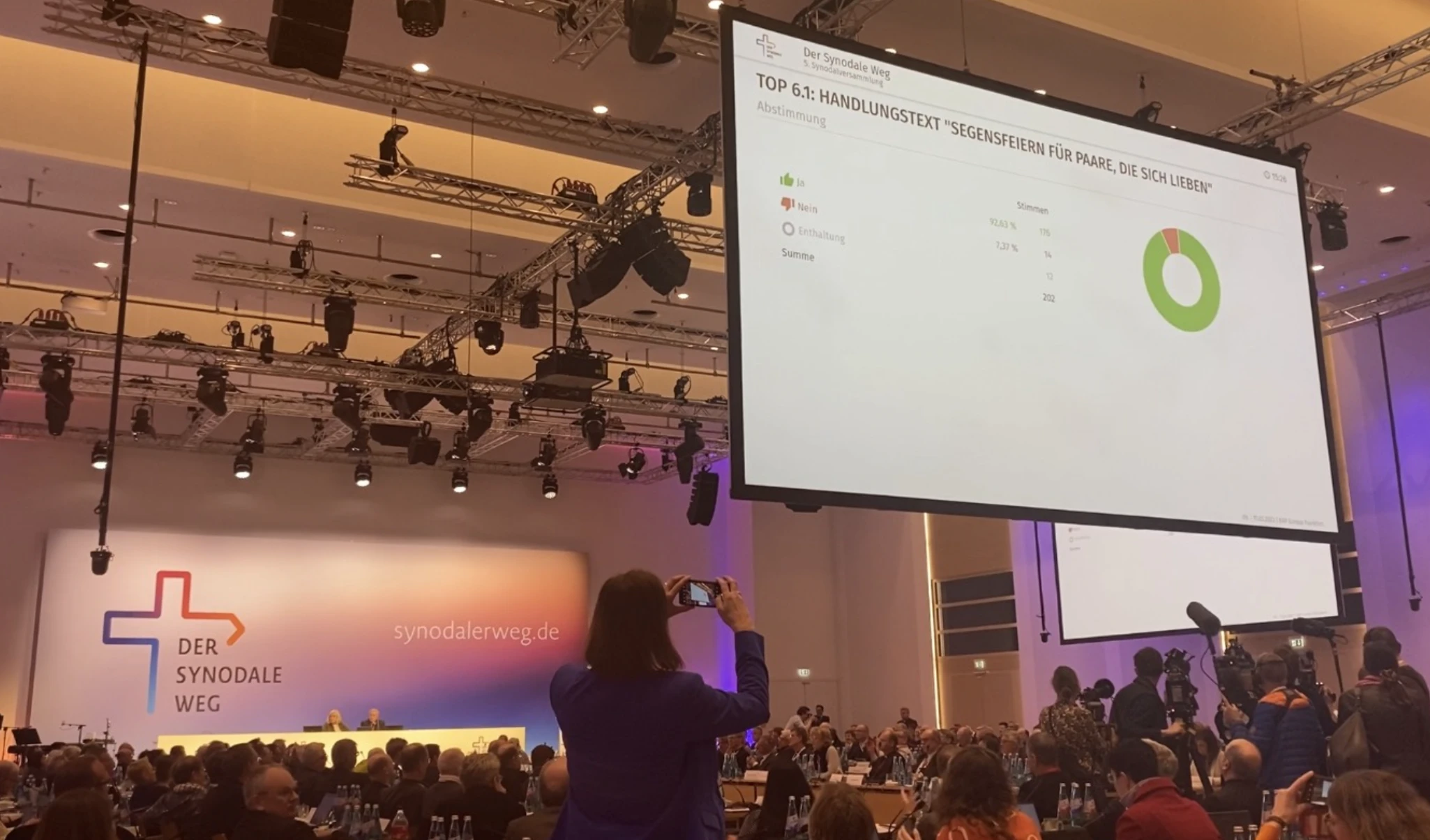 German Synodal Way approves same-sex blessings, lay preaching, and ...